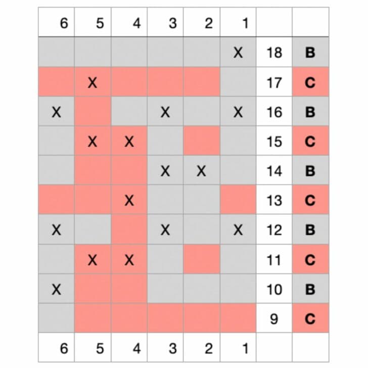 Knee High Mosaic Crochet Sock Pattern | HanJan Crochet